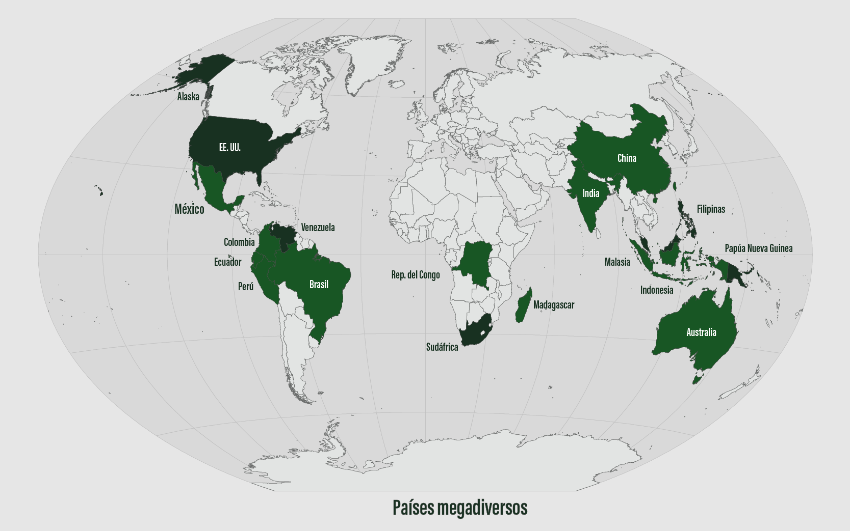 México Megadiverso Biodiversidad Mexicana